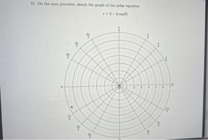 Solved 15. On the axes provided, sketch the graph of the | Chegg.com