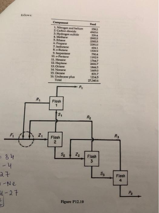 Solved 12.10. Cavett proposed the following problems as a | Chegg.com