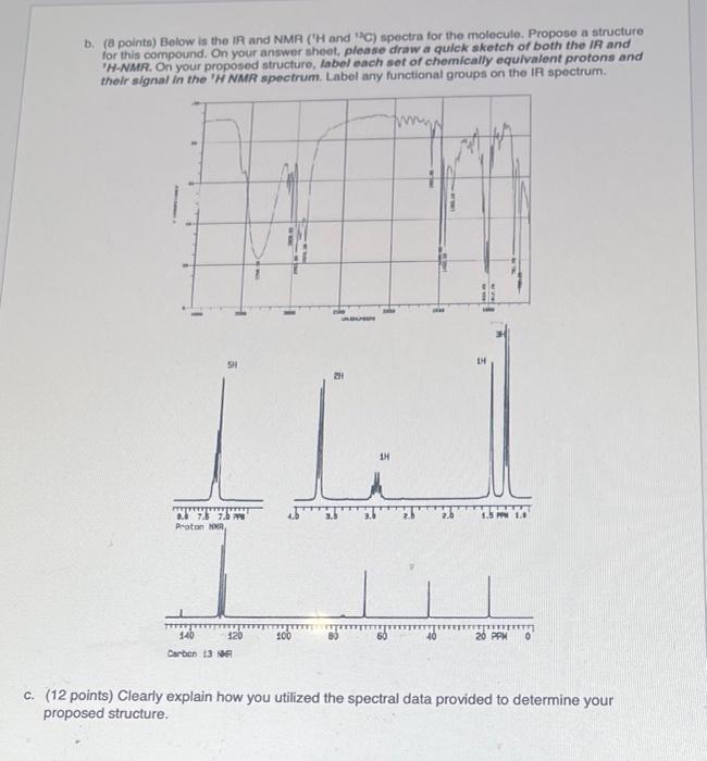 Spectral Analysis 17. All questions below refer to | Chegg.com