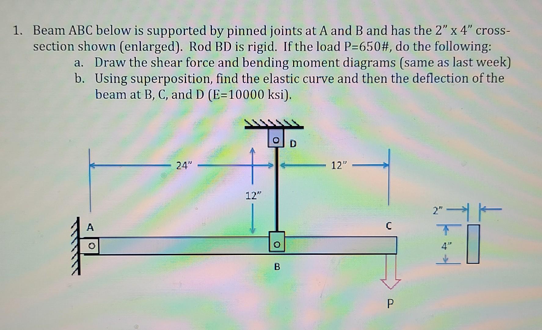 Solved 1. Beam ABC below is supported by pinned joints at A | Chegg.com