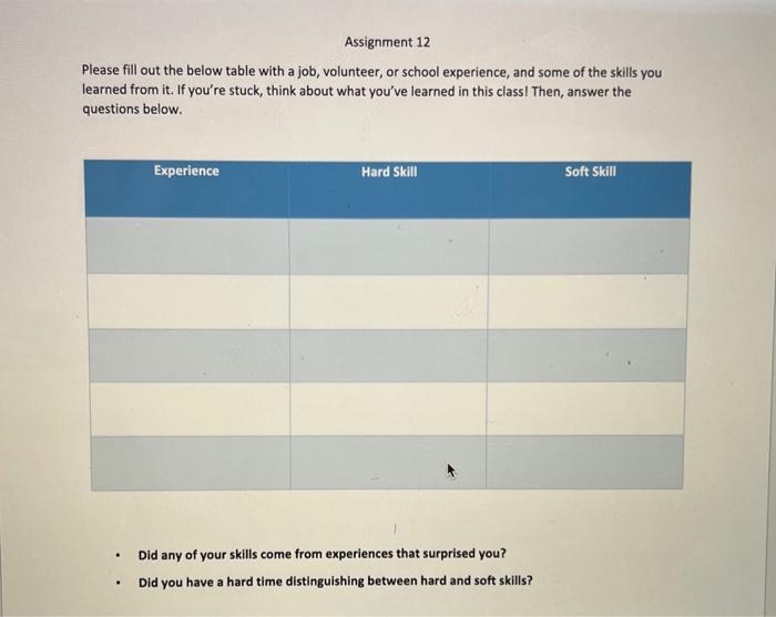 Solved Assignment 12 Please fill out the below table with a | Chegg.com