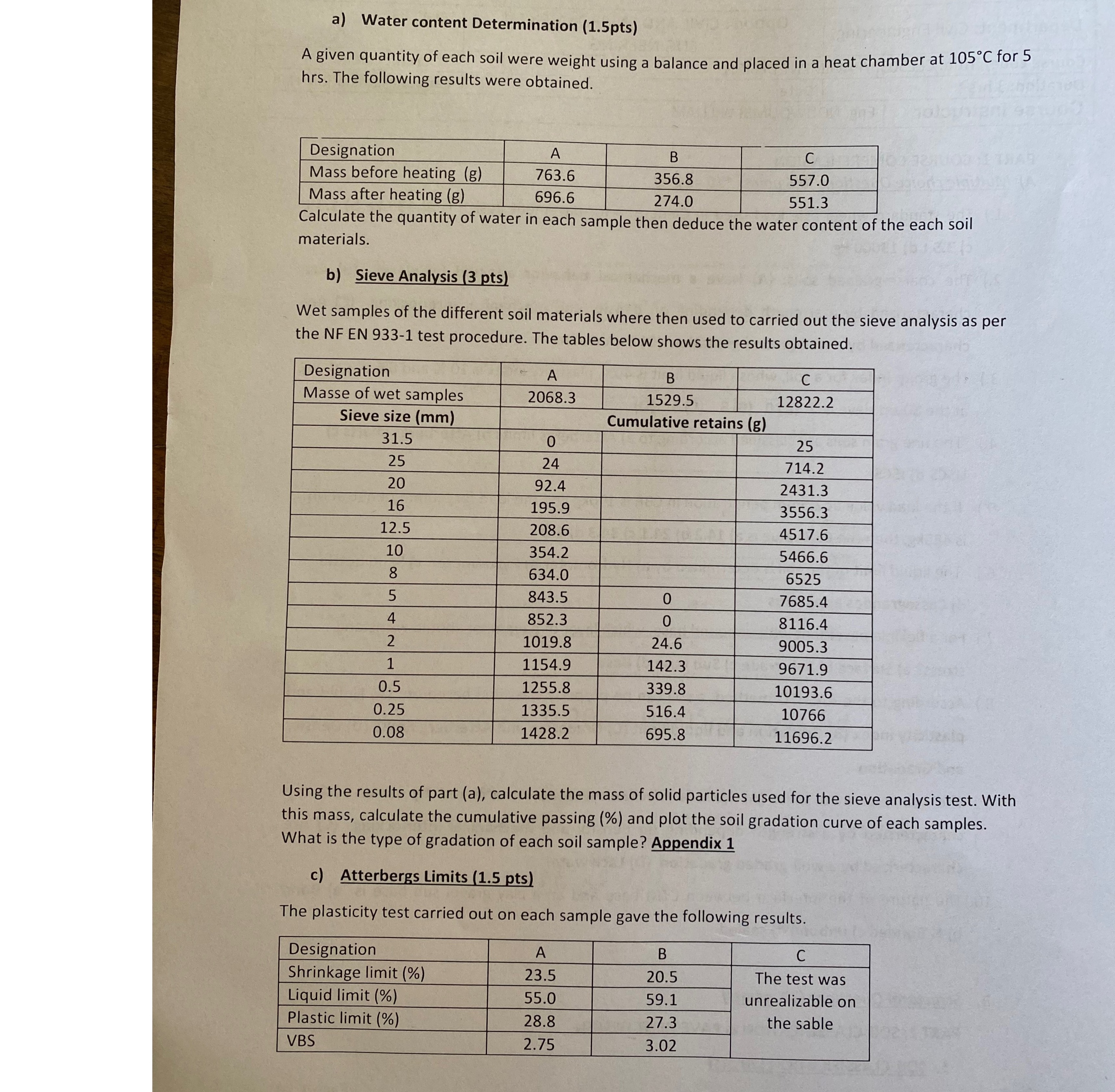 Solved a) ﻿Water content Determination (1.5pts)A given | Chegg.com
