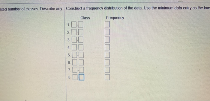 Solved Construct a frequency distribution and a frequency | Chegg.com