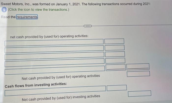 Solved Sweet Motors, Inc., was formed on January 1, 2021. | Chegg.com