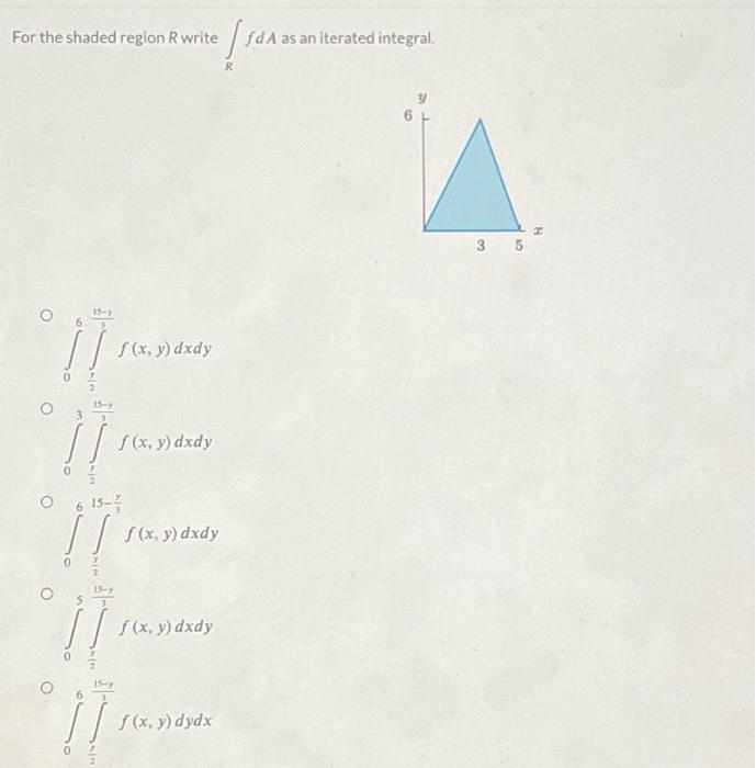 Solved For the shaded region R write ∫RfdA as an iterated | Chegg.com
