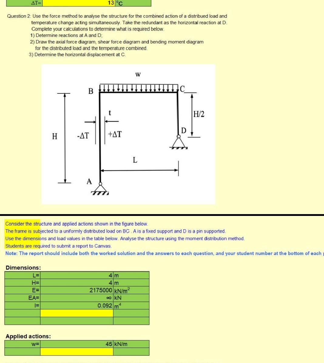 Solved AT=1 13°C Question 2. Use the force method to analyse | Chegg.com