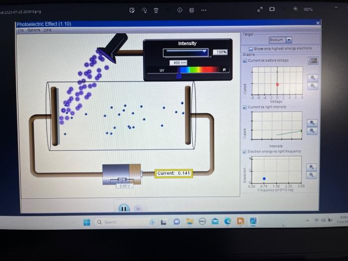 Solved 2) We will begin by exploring how the intensity of | Chegg.com