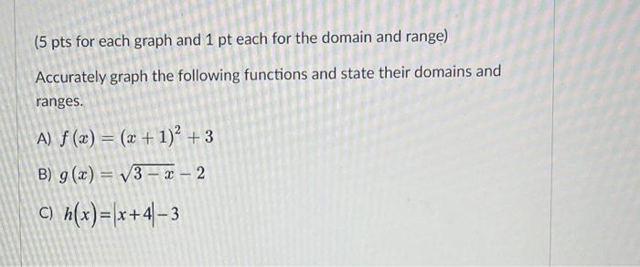 Solved (5 pts for each graph and 1pt each for the domain and | Chegg.com
