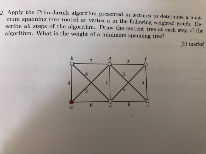 Solved Apply The Prim Jarník Algorithm Presented In Lectures 