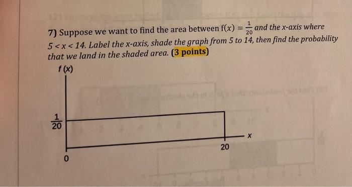Solved 7) Suppose we want to find the area between f(x) = | Chegg.com