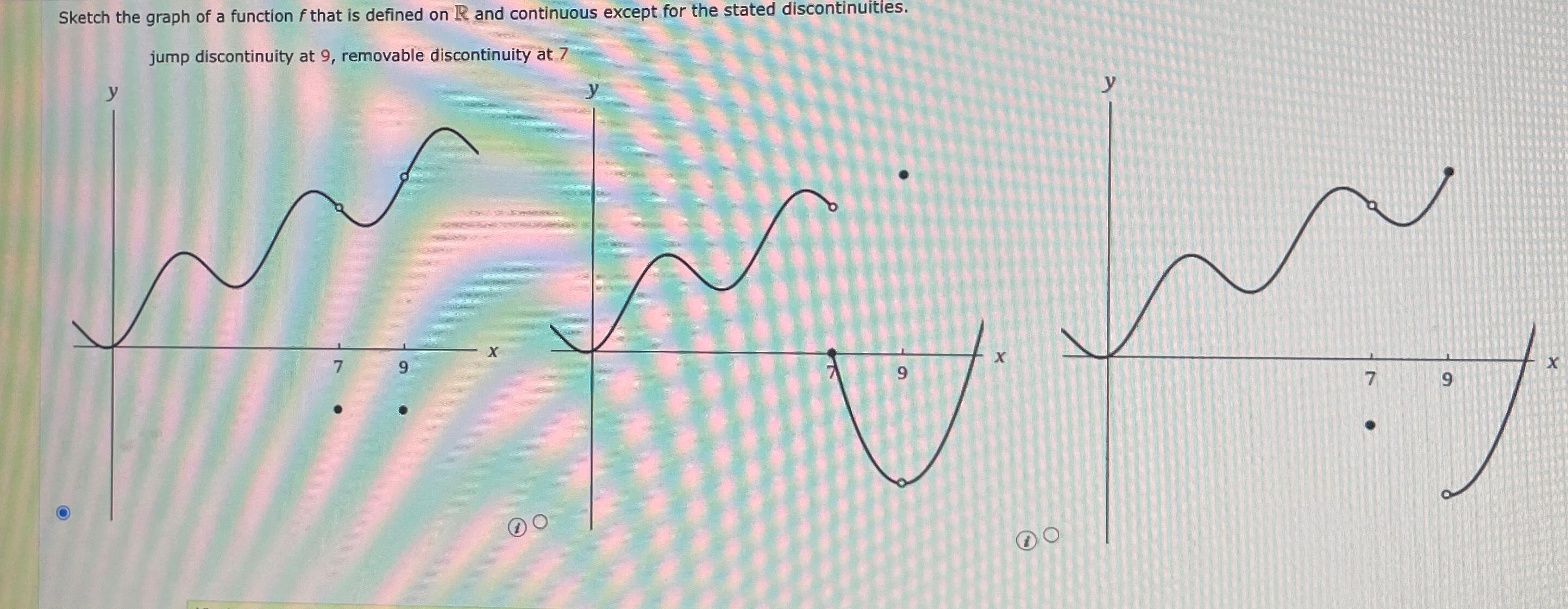 Solved Sketch the graph of a function f that is defined on | Chegg.com Solved Sketch the graph of a function f that is defined on | Chegg.com
