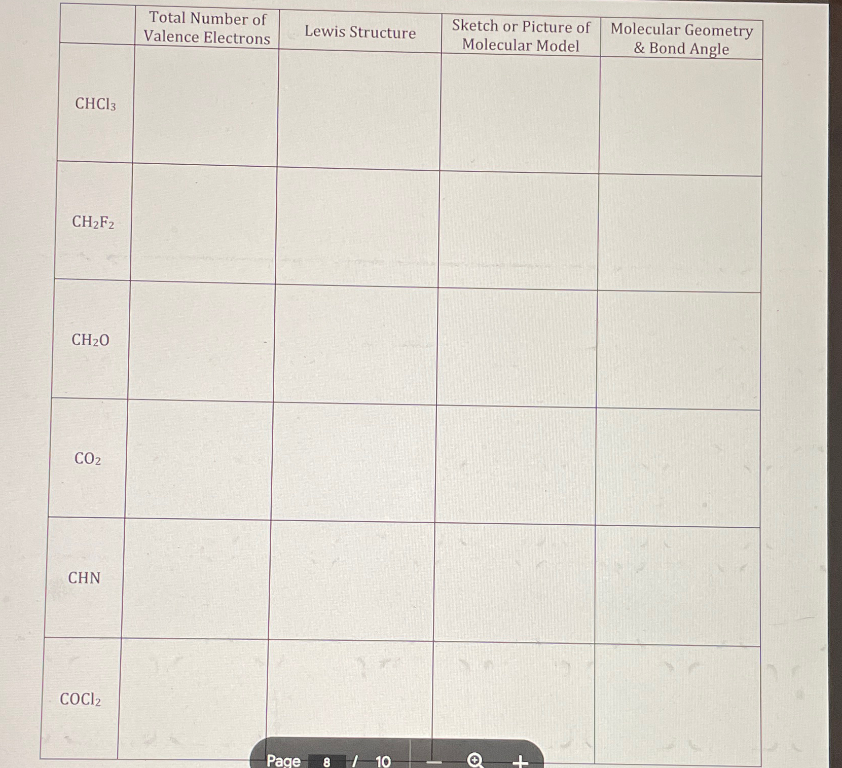Solved \table[[,\table[[Total Number of],[Valence | Chegg.com