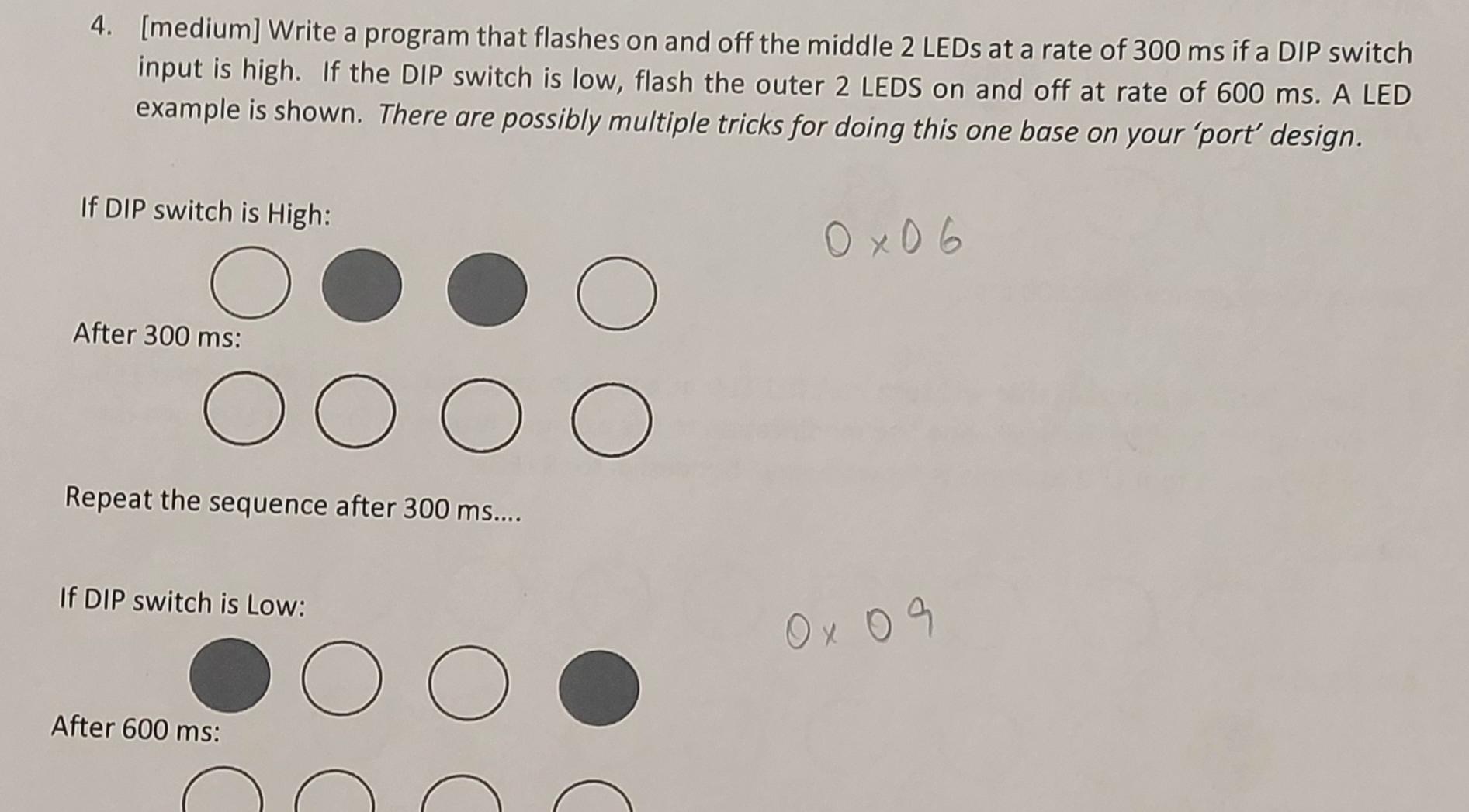 Solved 4. [medium] Write a program that flashes on and off | Chegg.com