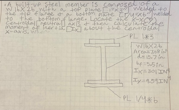 Solved A built-up steel member is composed of athe top | Chegg.com