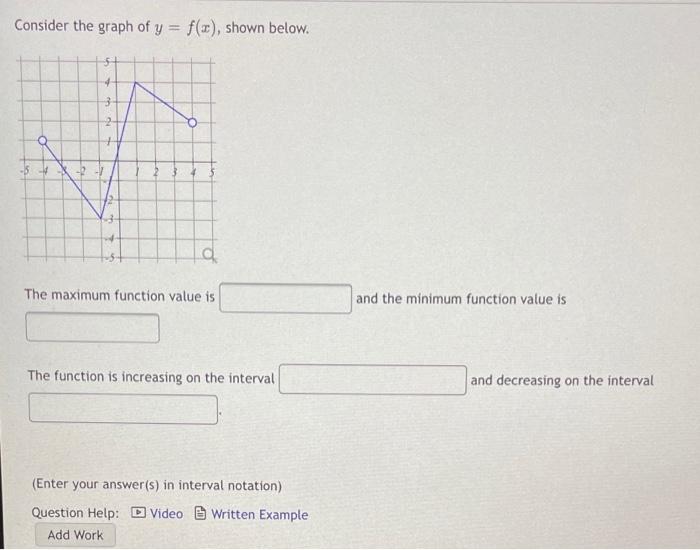 Solved Consider the graph of y = f(x), shown below. -5 d The | Chegg.com