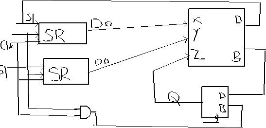 6-9) Two ways for impelementing a serial adder (A+B) | Chegg.com 6-9) Two ways for impelementing a serial adder (A+B) | Chegg.com