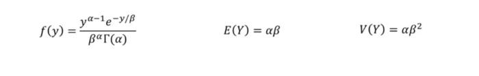 Solved let f (x) be a gamma distribution find the expected | Chegg.com
