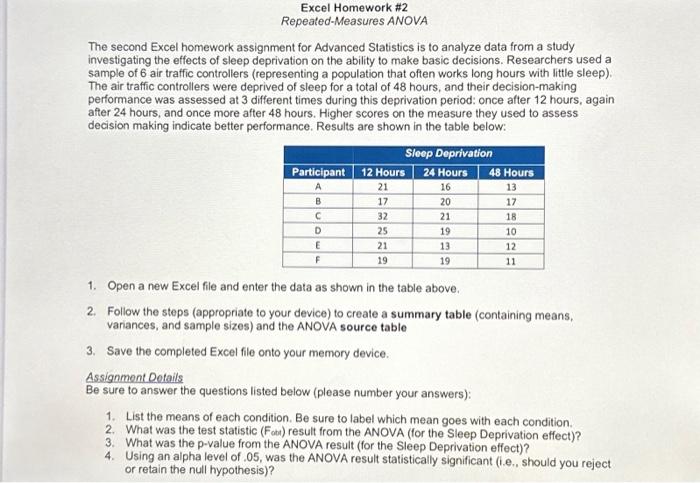 Solved The second Excel homework assignment for Advanced | Chegg.com