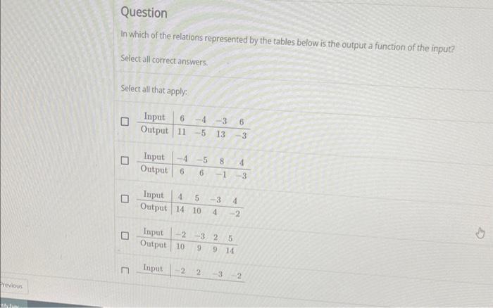 Solved In which of the relations represented by the tables | Chegg.com