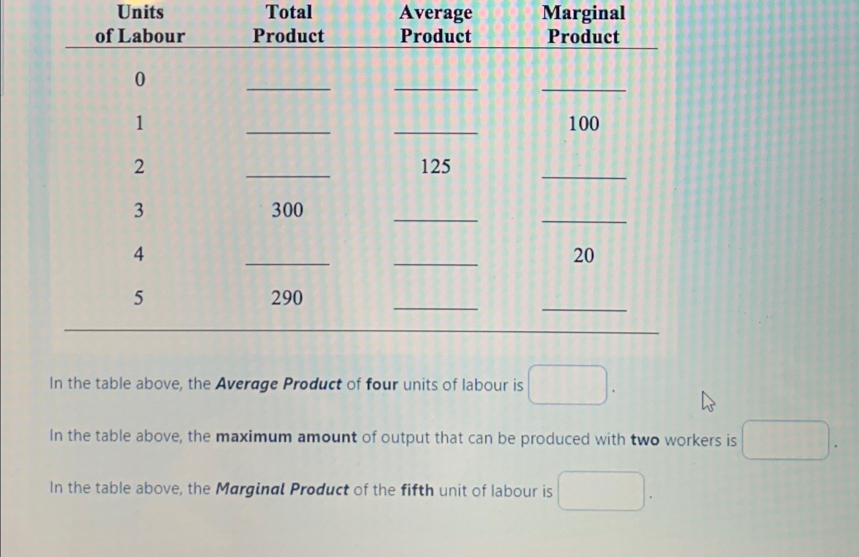 Solved \table[[\table[[Units],[of | Chegg.com