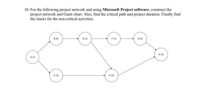 Solved 10. For the following project network and using | Chegg.com