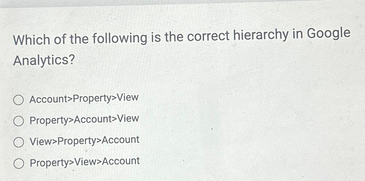 Solved Which of the following is the correct hierarchy in | Chegg.com