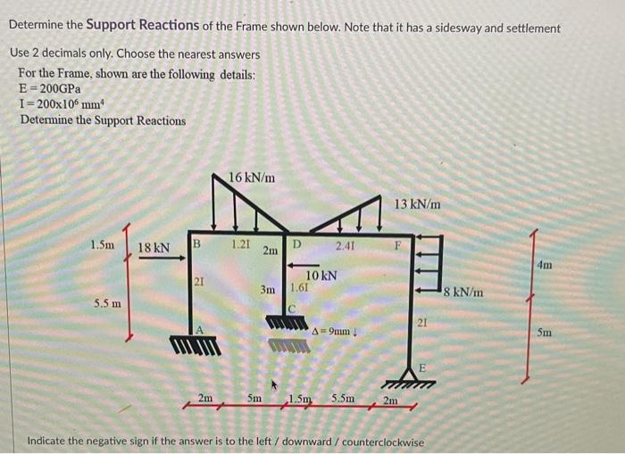 Solved Determine the Support Reactions of the Frame shown | Chegg.com
