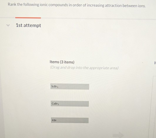 Solved Rank the following ionic compounds in order of | Chegg.com