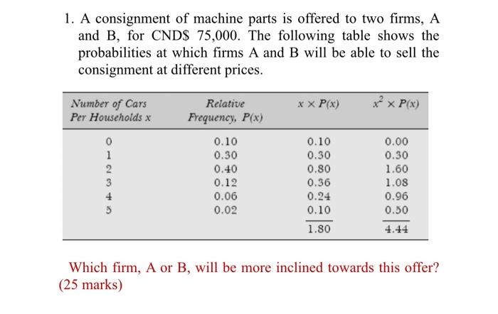 Solved 1. A consignment of machine parts is offered to two | Chegg.com