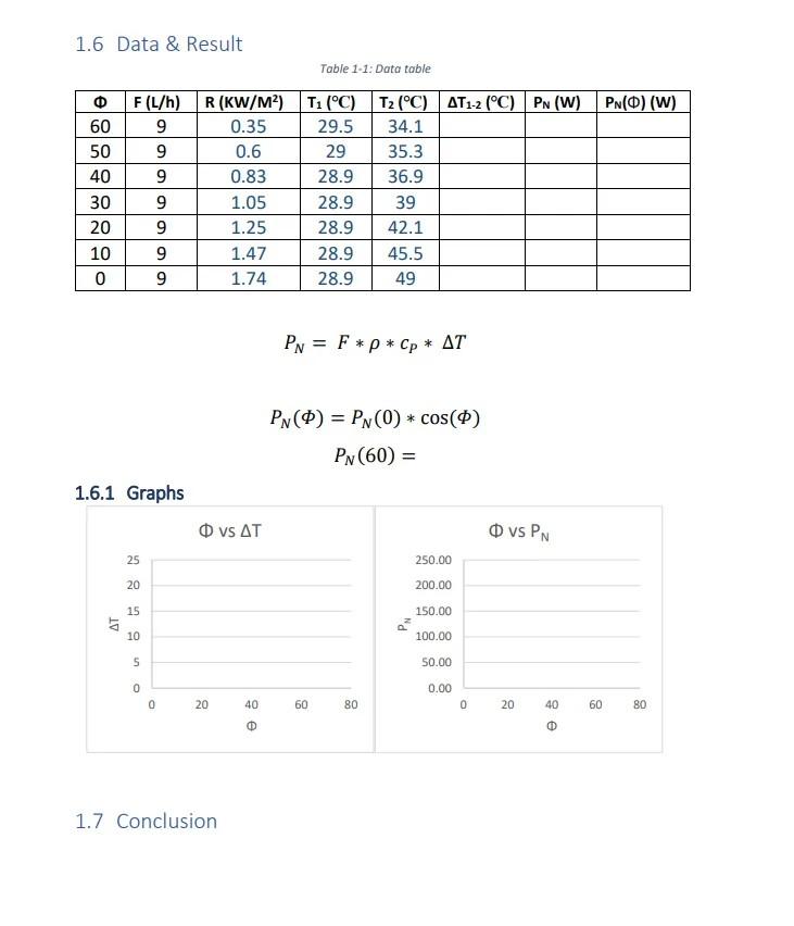Solved 1. Prepare the device according to section Error! | Chegg.com