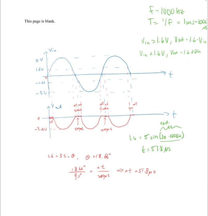 Solved CAN YOU PLEASE EXPLAIN THE SOLUTION. THIS IS THE | Chegg.com