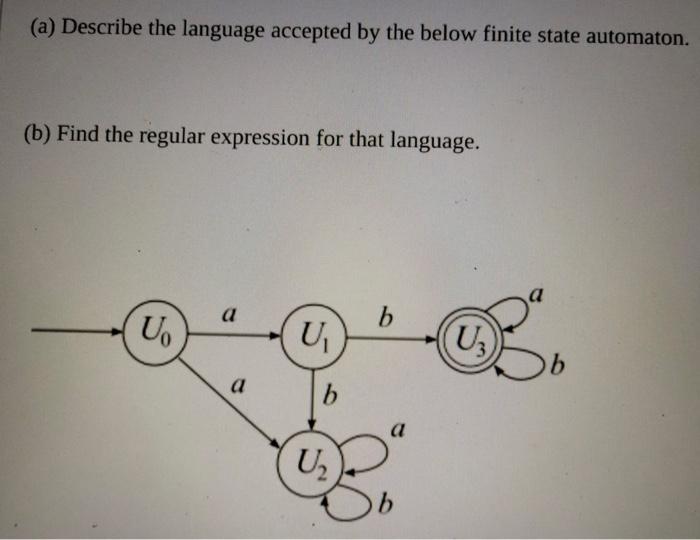 Solved (a) Describe the language accepted by the below | Chegg.com