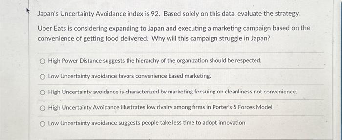 Solved Japan's Uncertainty Avoidance index is 92. Based | Chegg.com