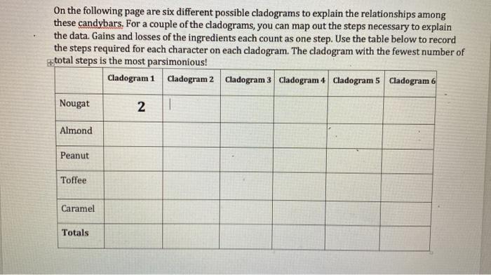 Data Tables Ingredient Matrix: For each taxon, | Chegg.com