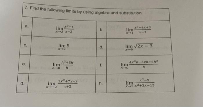 Solved 7. Find the following limits by using algebra and | Chegg.com