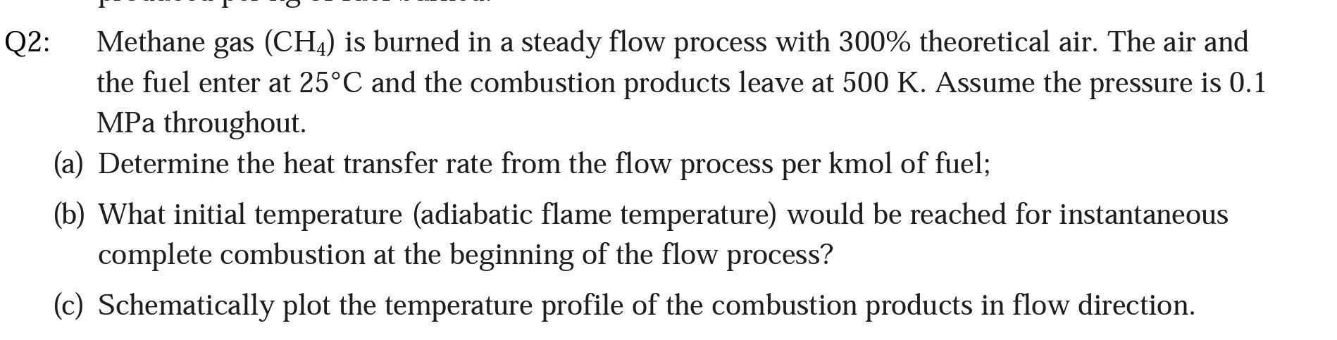 2: Methane gas (CH4) is burned in a steady flow | Chegg.com