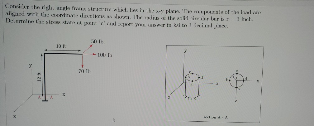 Solved Consider the right angle frame structure which lies | Chegg.com