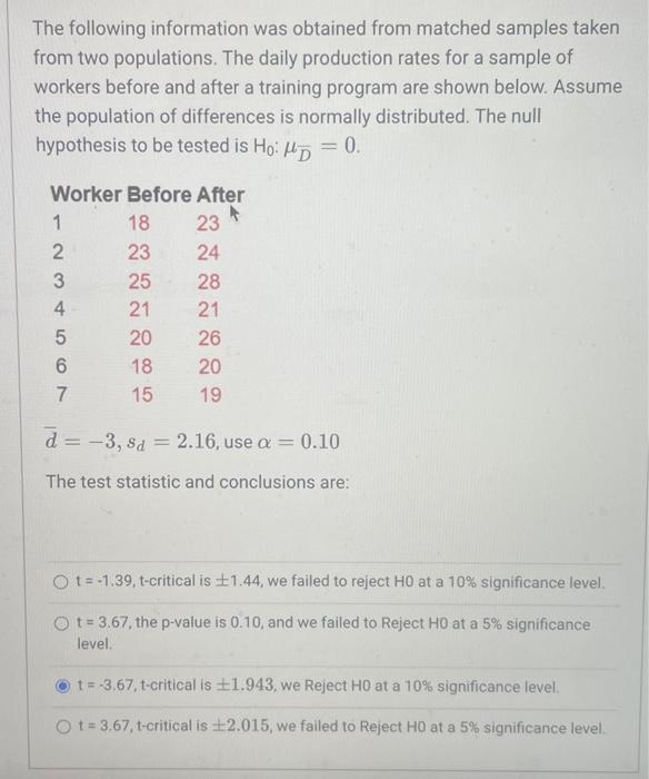 Solved The following information was obtained from matched | Chegg.com