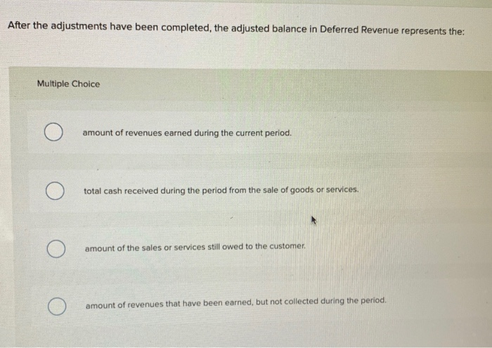 Solved After the adjustments have been completed, the | Chegg.com