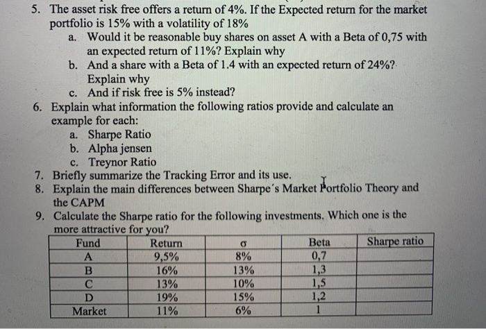 Solved 5. The asset risk free offers a return of 4%. If the | Chegg.com