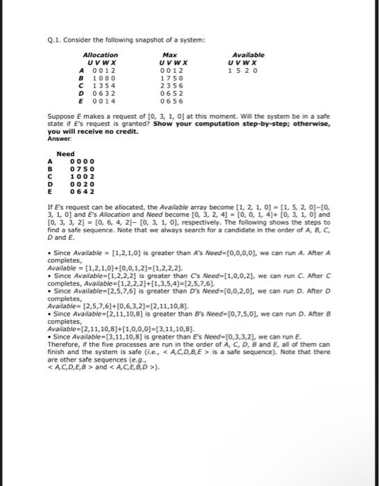 Solved Q.1. Consider the following snapshot of a system: Max | Chegg.com