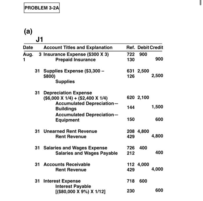 Solved ACCOUNTING 1 above is the work below is the correct | Chegg.com