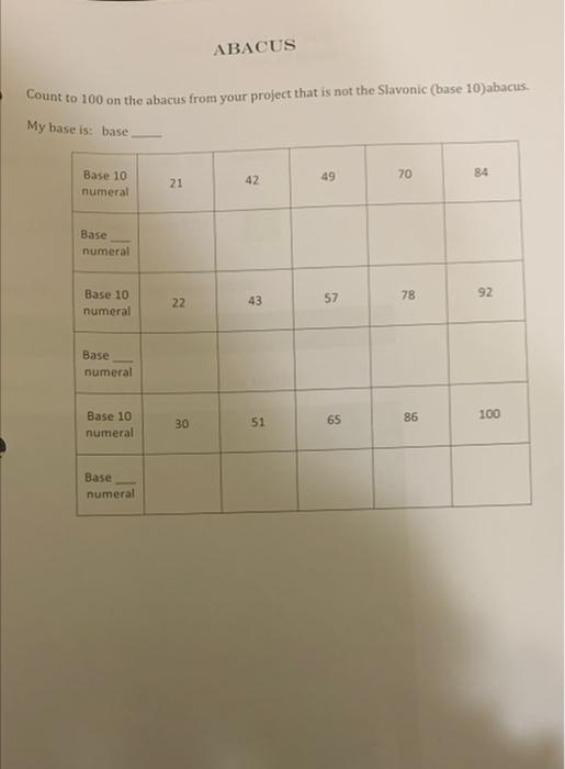 Solved i need help filling out this graph and knowing how to | Chegg.com