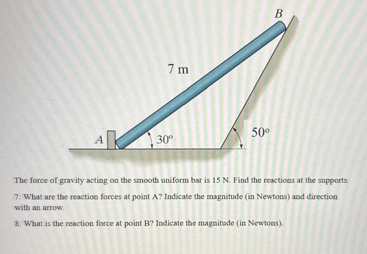 Solved The force of gravity acting on the smooth uniform bar | Chegg.com
