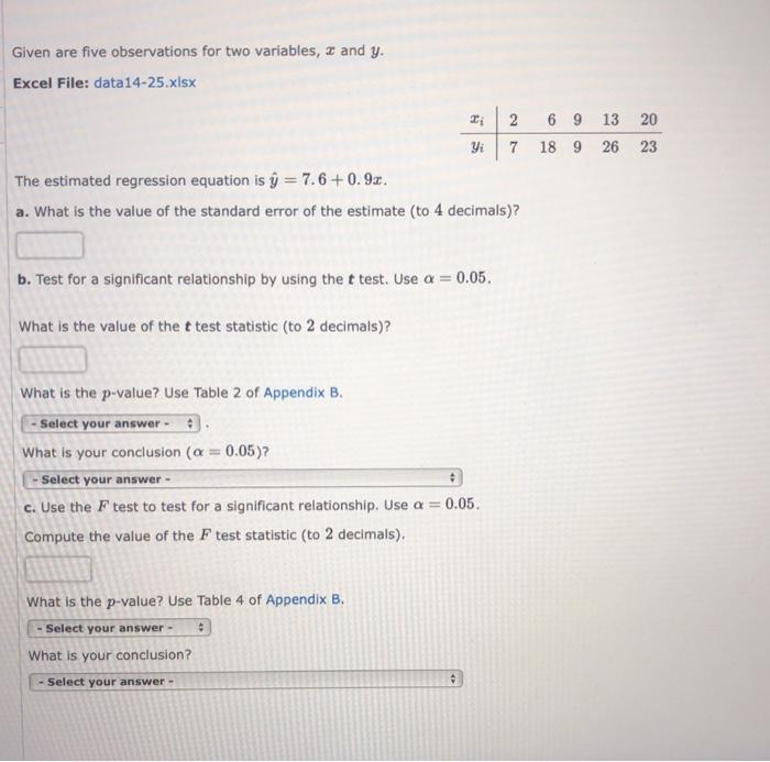 Solved Given are five observations for two variables, x and | Chegg.com