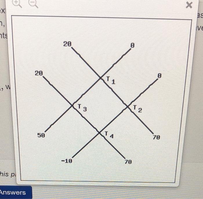 Solved In a grid of wires, the temperature at exterior mesh | Chegg.com