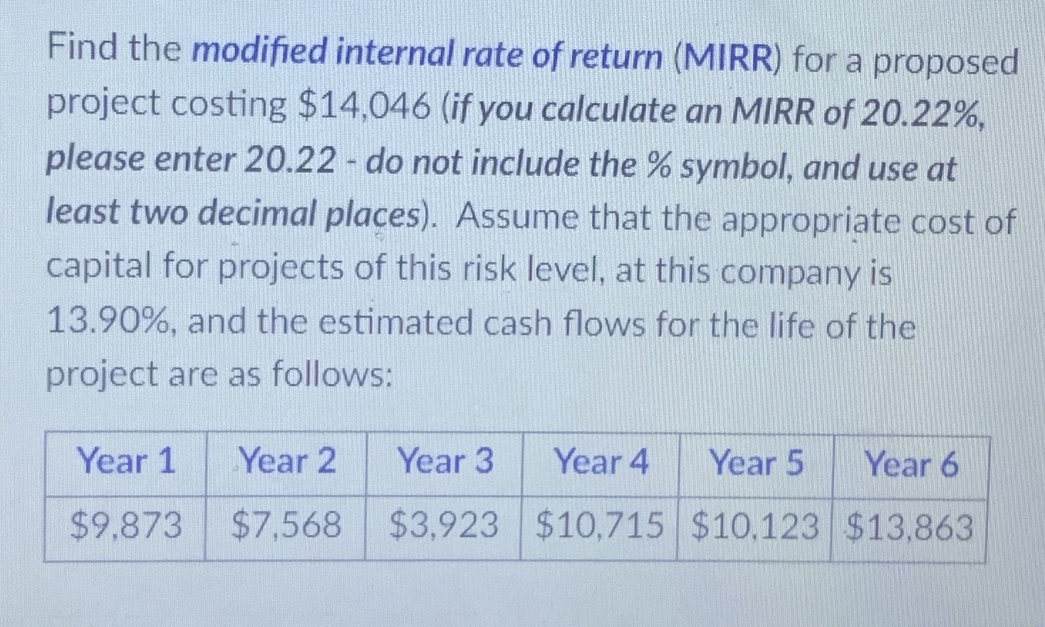 Find the modified internal rate of return (MIRR) ﻿for | Chegg.com