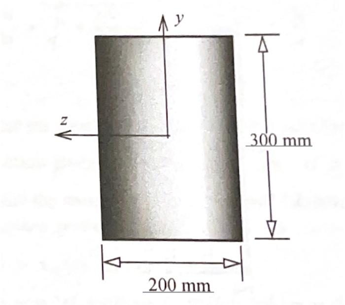 Solved A rectangular beam has the dimensions shown in Figure | Chegg.com