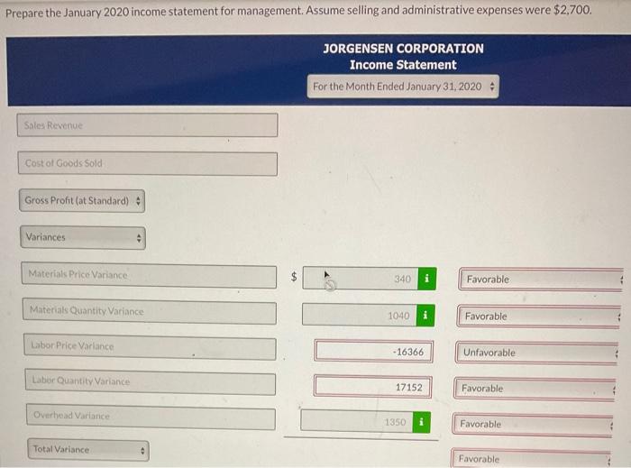Solved Jorgensen Corporation uses standard costs with its | Chegg.com