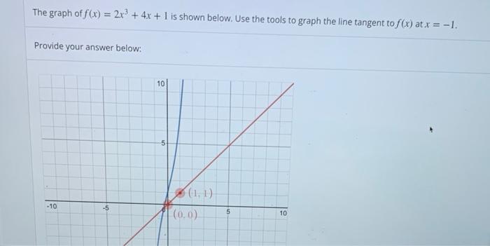 Solved The graph of f(x) = 2x + 4x + 1 is shown below. Use | Chegg.com